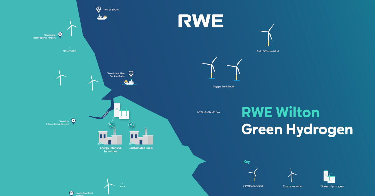 RWE's Wilton Green Hydrogen Project gains momentum in advancing sustainable energy solutions